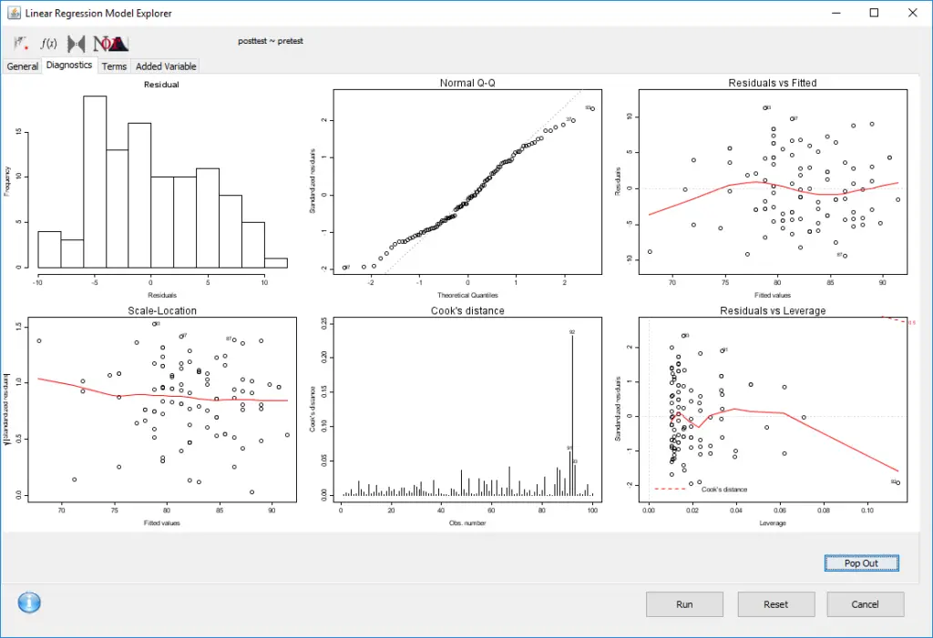 Review of Deducer GUI for R | r4stats.com